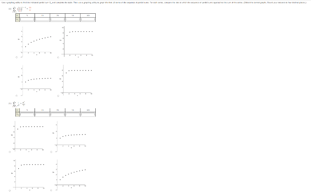 Use a graphing utility to find the indicated partial | Chegg.com