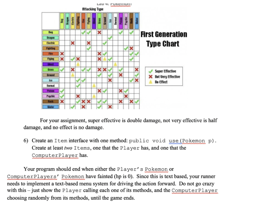 For this assignment, you need to emulate a small | Chegg.com