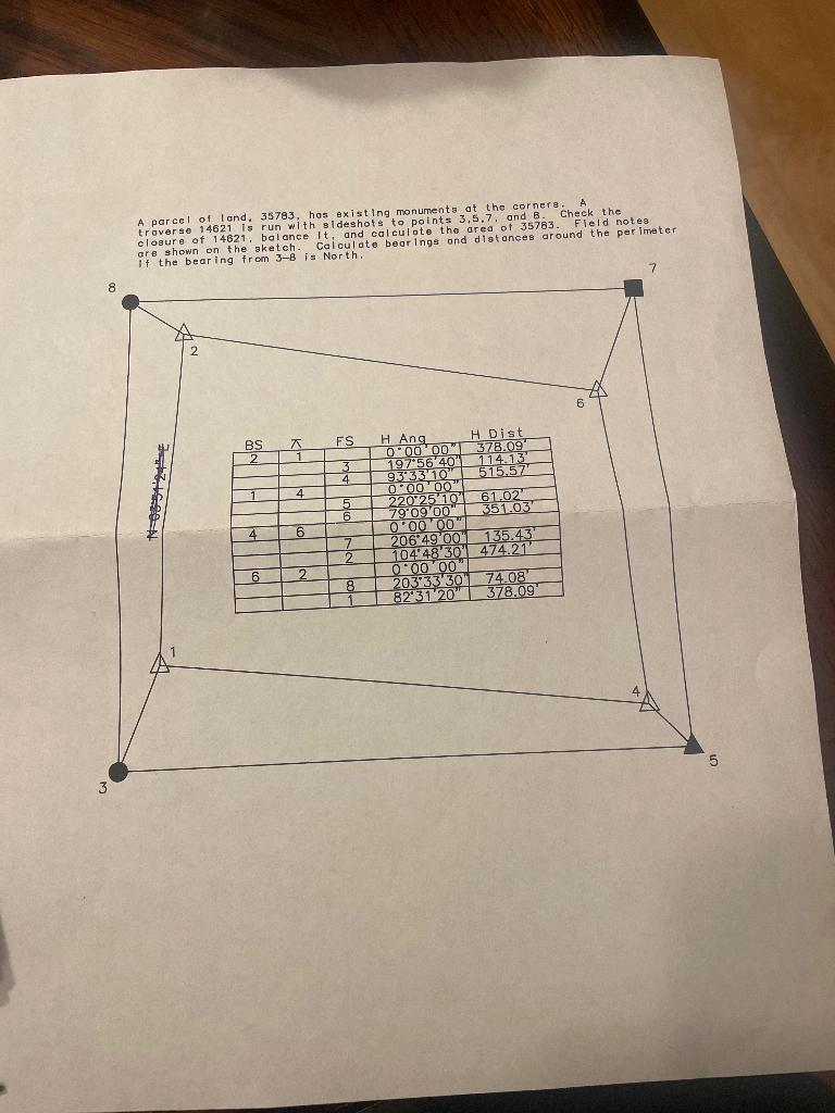 Solved Hint: Start with the 4 traverse points. Assume 1 as | Chegg.com