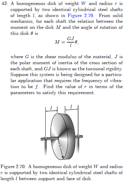 Solved 43. A homogeneous disk of weight W and radius r is | Chegg.com