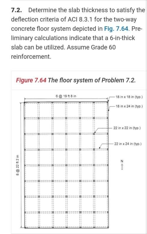 Determine the slab thickness to satisfy the | Chegg.com