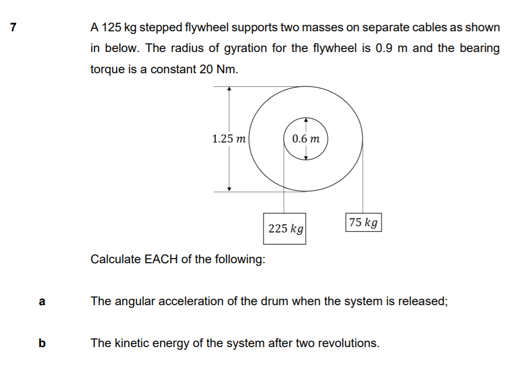Solved 7 A 125 kg stepped flywheel supports two masses on | Chegg.com