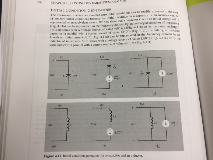 Solved (a) Derive the Laplace-domain parallel form of a | Chegg.com