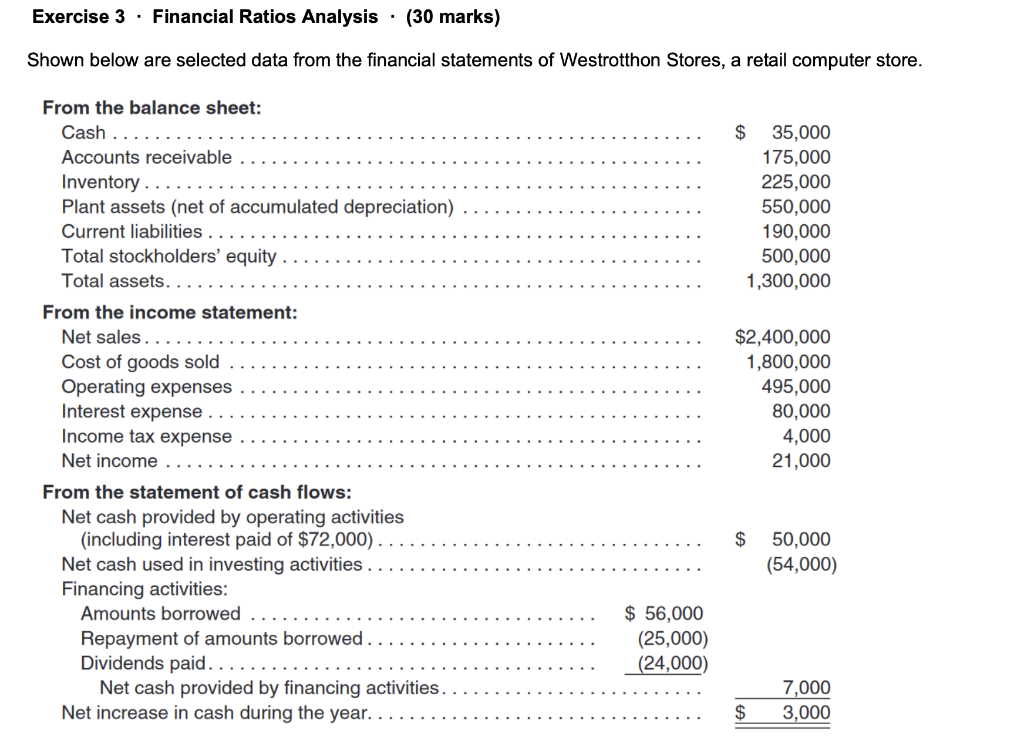 Solved Exercise 3 · Financial Ratios Analysis · (30 marks) | Chegg.com