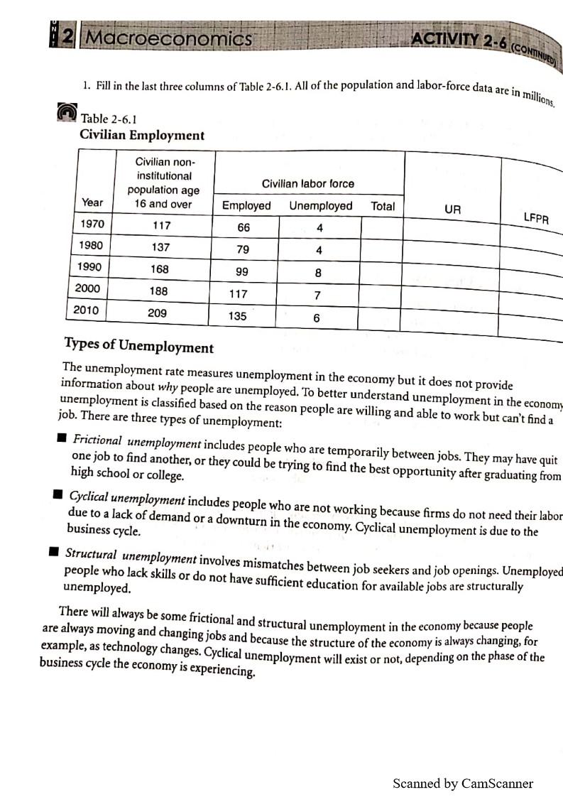Solved ACTIVITY 2-6 2 Macroeconomics Unemployment The level | Chegg.com