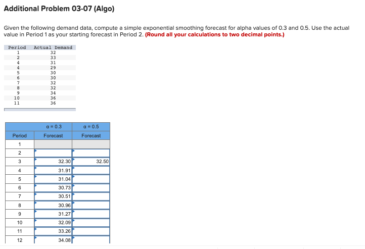 Solved Additional Problem 03-07 (Algo) Given the following | Chegg.com