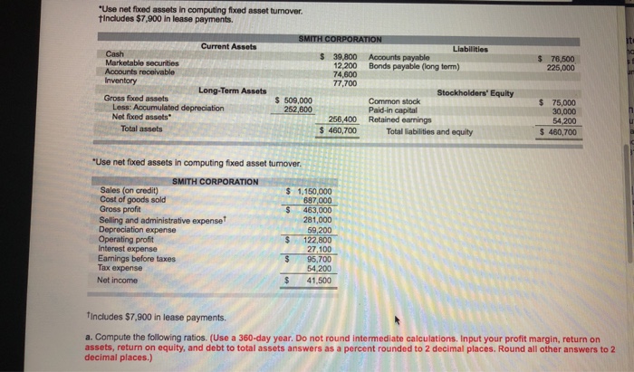 Solved Given the financial statements for Jones Corporation | Chegg.com