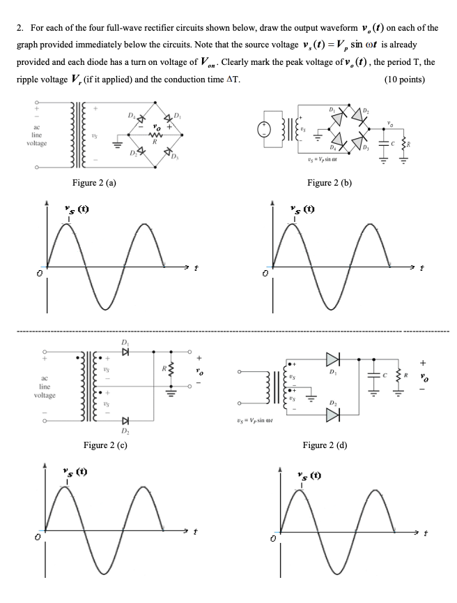 Solved For each of the four full-wave rectifier circuits | Chegg.com
