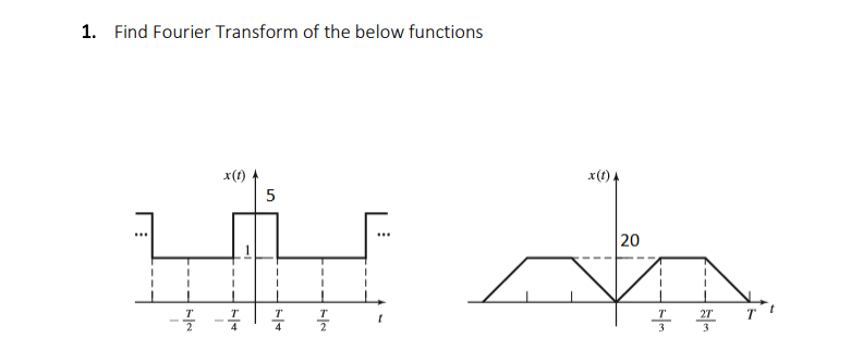 1 find Fourier Transform Of The Below Functions