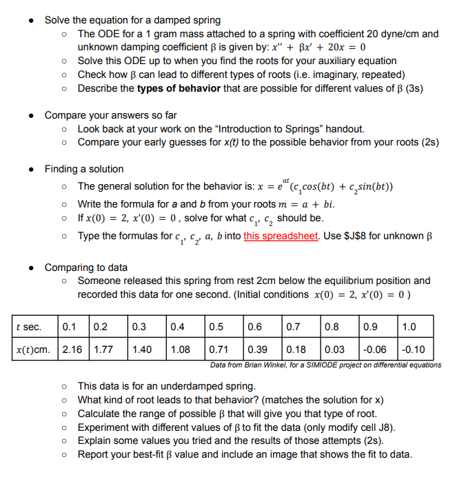 Solved Solve the equation for a damped springThe ODE for a 1 | Chegg.com
