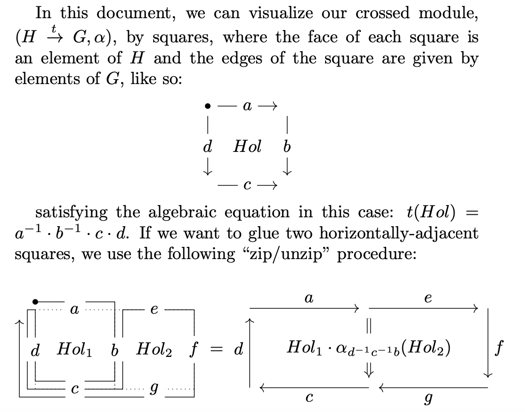 In this document, we can visualize our crossed | Chegg.com