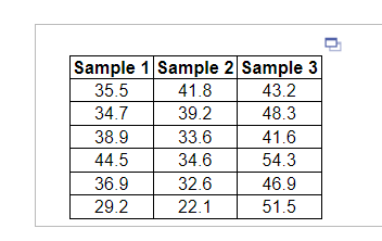 Solved \begin{tabular}{|c|c|c|} \hline Sample 1 & Sample 2 & | Chegg.com