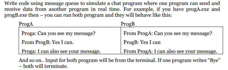 Solved Write code using message queue to simulate a chat | Chegg.com