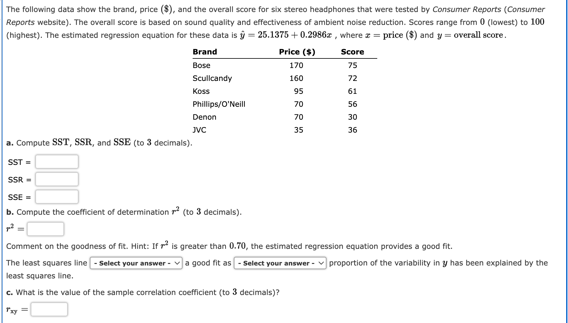 Solved The following data show the brand, price ($), and the | Chegg.com