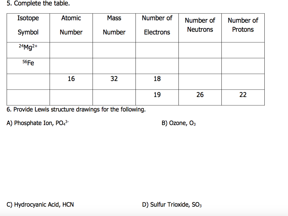 Solved 5. Complete the table. Isotope Atomic Mass Number of | Chegg.com