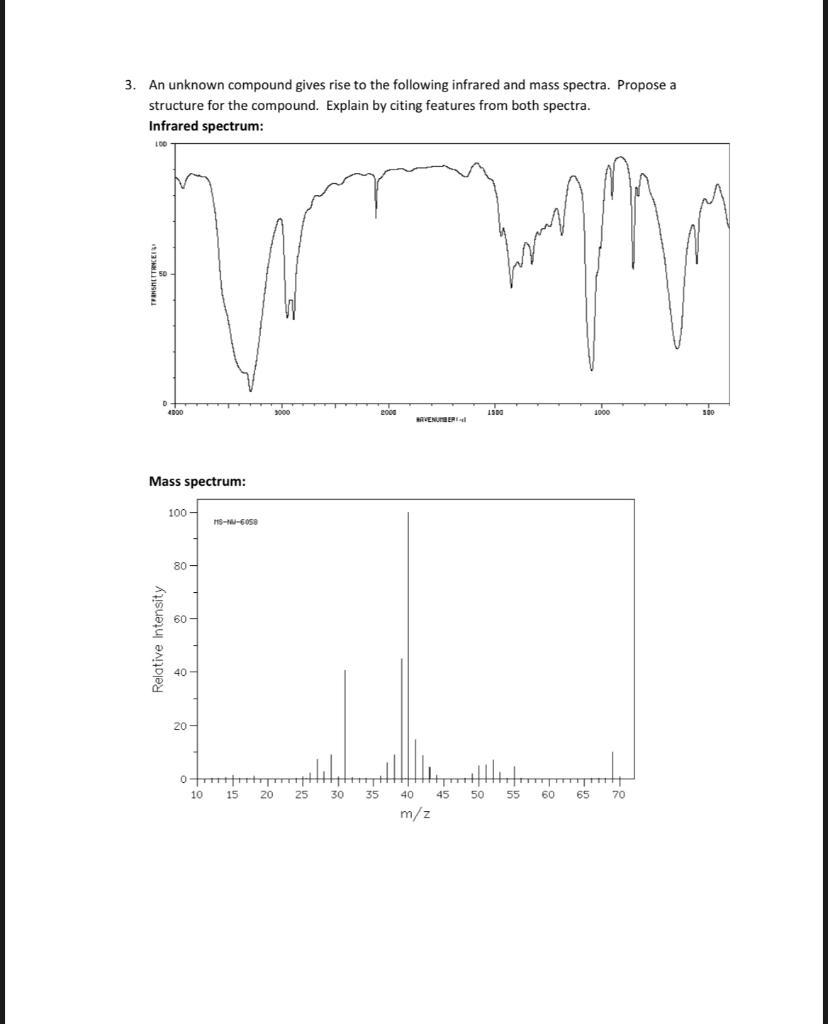 Solved CHM 202 - Mass Spectrometry Problems (with some IR) | Chegg.com