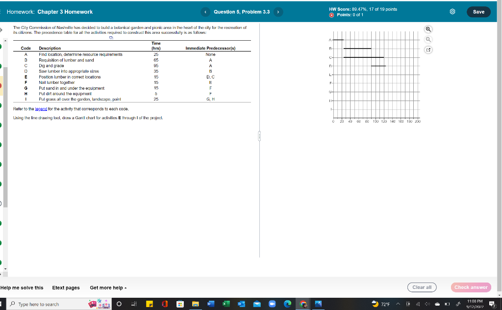 Solved Homework: Chapter 3 Homework Question 5, Probl Refer | Chegg.com