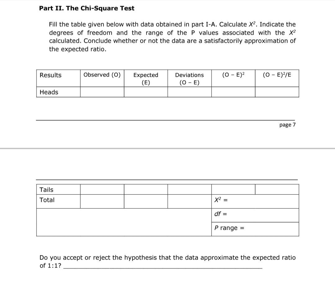 Solved Principles of Probability and the Chi Square Test | Chegg.com