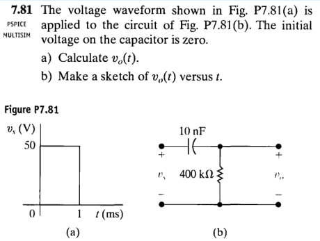 Solved 7.81 The voltage waveform shown in Fig. P7.81(a) is | Chegg.com