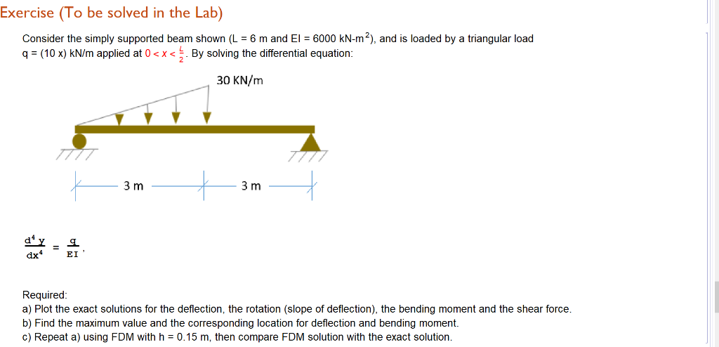 Solved Exercise To Be Solved In The Lab Consider The