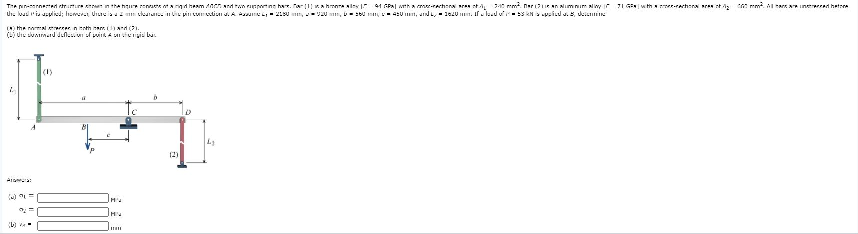 Solved The pin-connected structure shown in the figure | Chegg.com