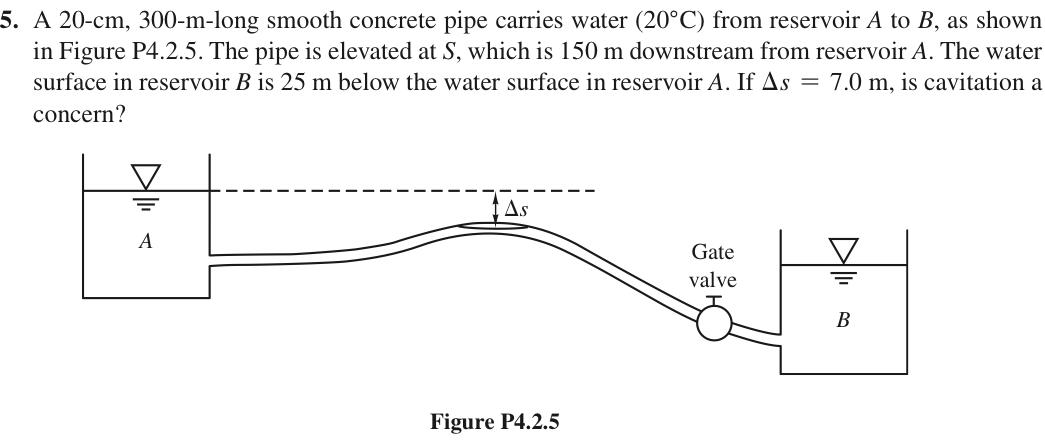Solved A 20-cm, 300-m-long smooth concrete pipe carries | Chegg.com