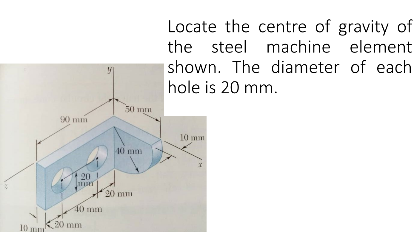 Solved Locate the centre of gravity of the steel machine | Chegg.com