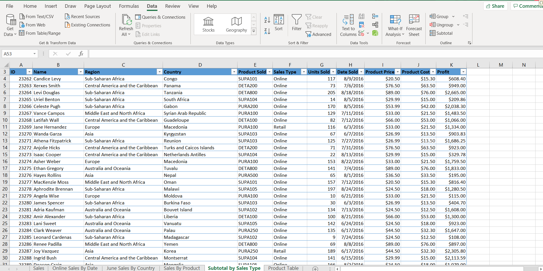 Walk me through this, please. Make one final copy of | Chegg.com
