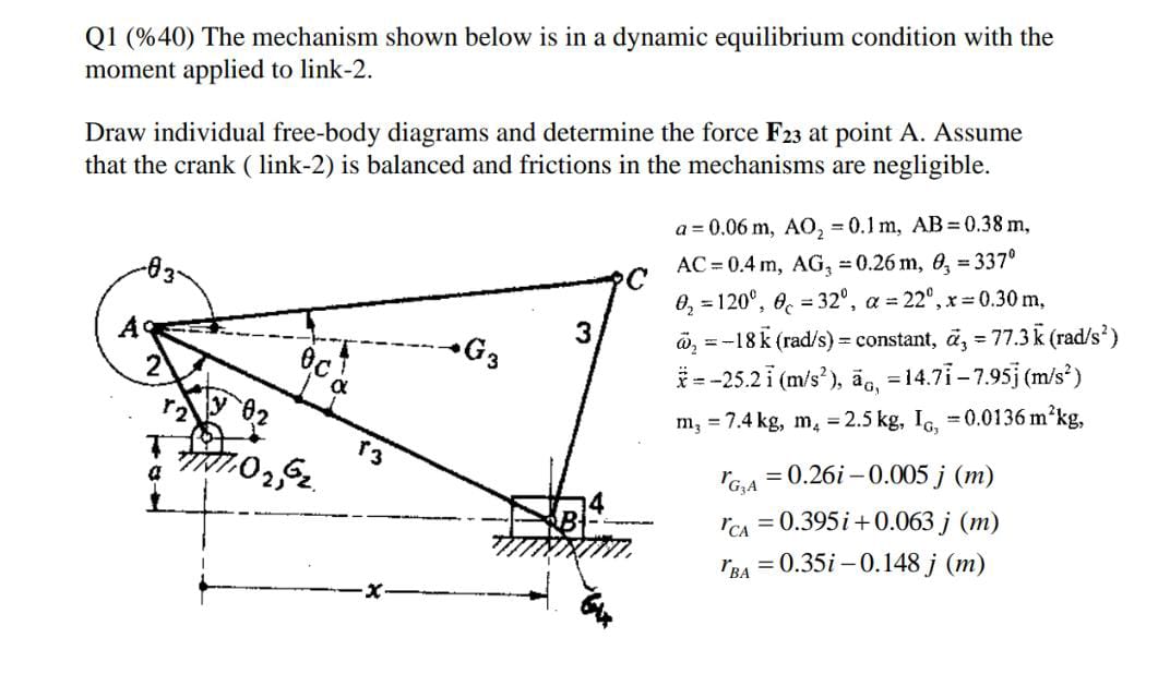 Q1 (%40) ﻿The mechanism shown below is in ﻿a dynamic | Chegg.com