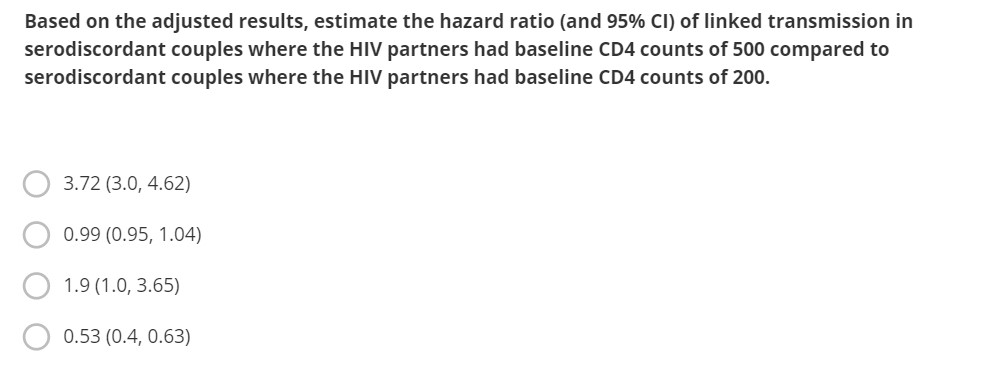 Additionally, the results from both simple and | Chegg.com