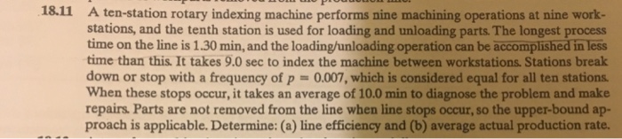 Solved 18.11 A ten-station rotary indexing machine performs | Chegg.com