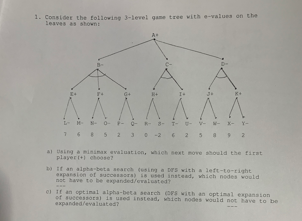 1. Consider the following 3-level game tree with | Chegg.com