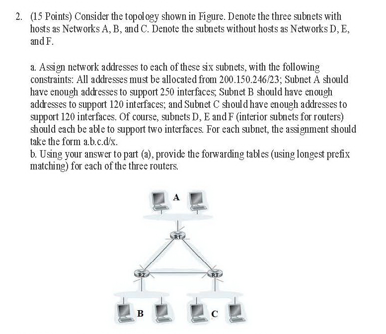 2 15 Points Consider Topology Shown Figure Denote Three Subnets Hosts Networks B C Denote ...