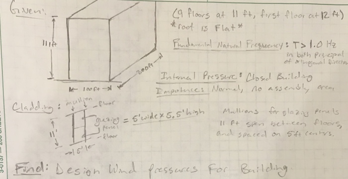 Floors at 11 ft, first floor at 12 ft) *root 13 | Chegg.com