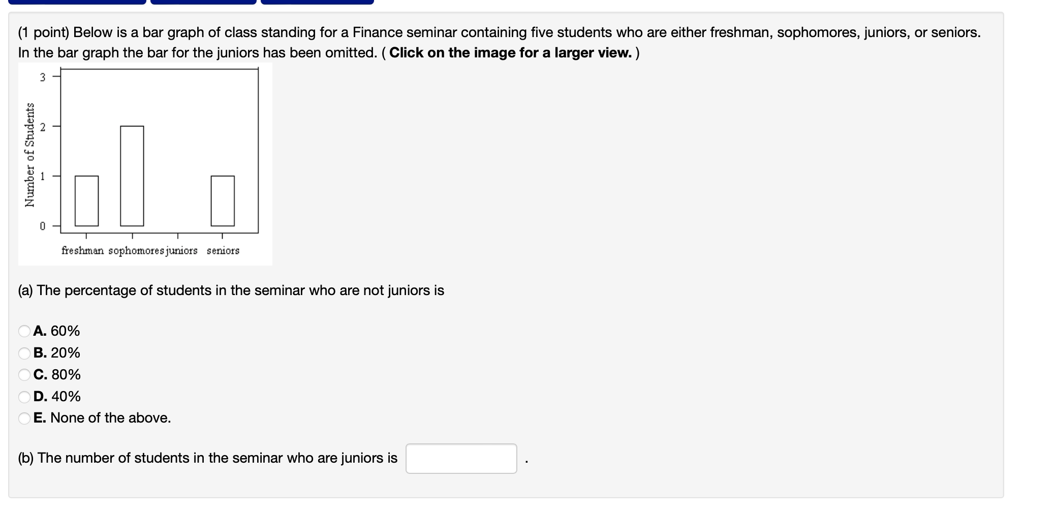 Solved (1 point) Below is a bar graph of class standing for | Chegg.com
