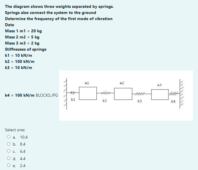 Solved The diagram shows three weights separated by springs. | Chegg.com