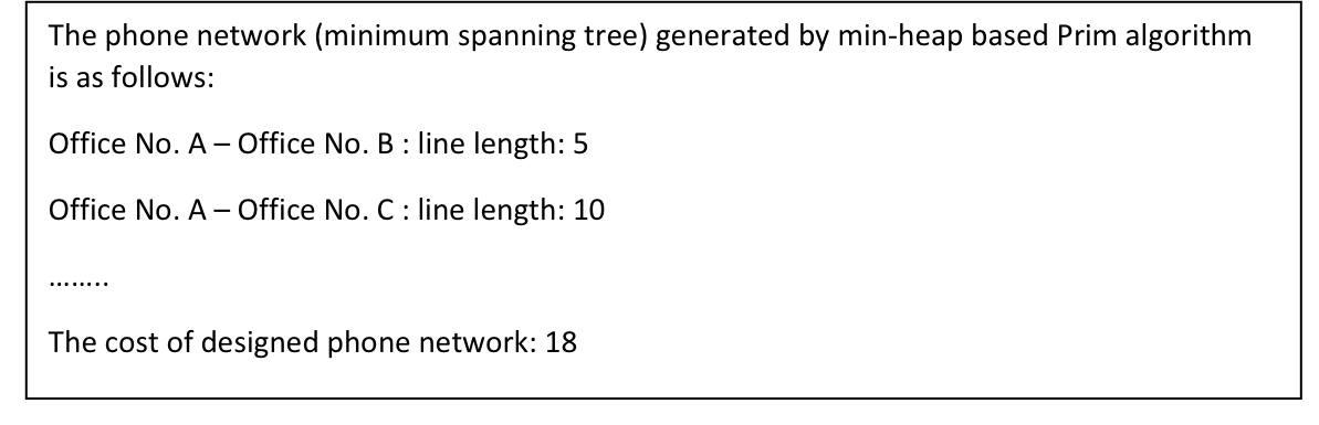 Solved write the code by Java language Given the | Chegg.com