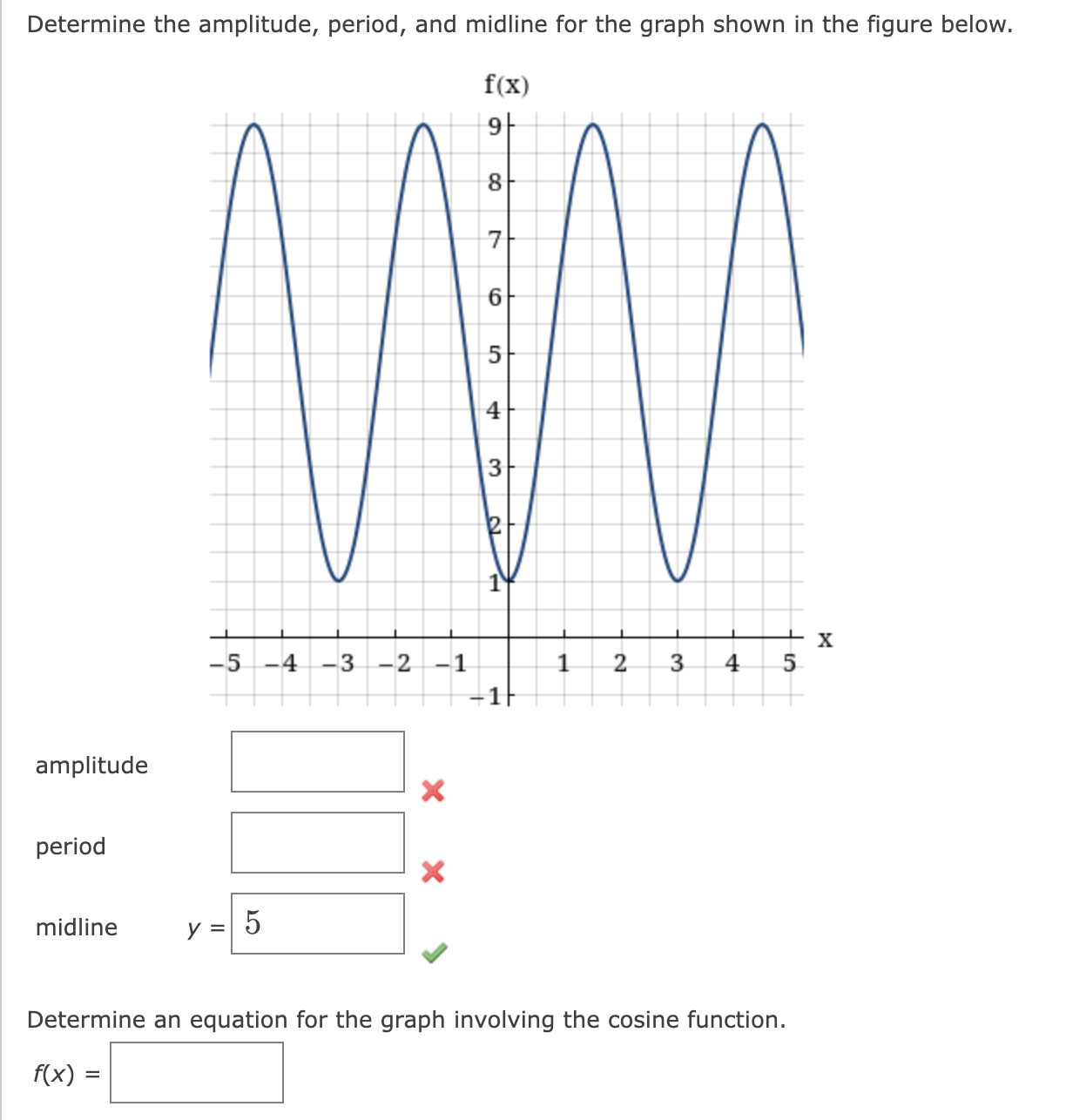 Solved Determine the amplitude, period, and midline for the | Chegg.com