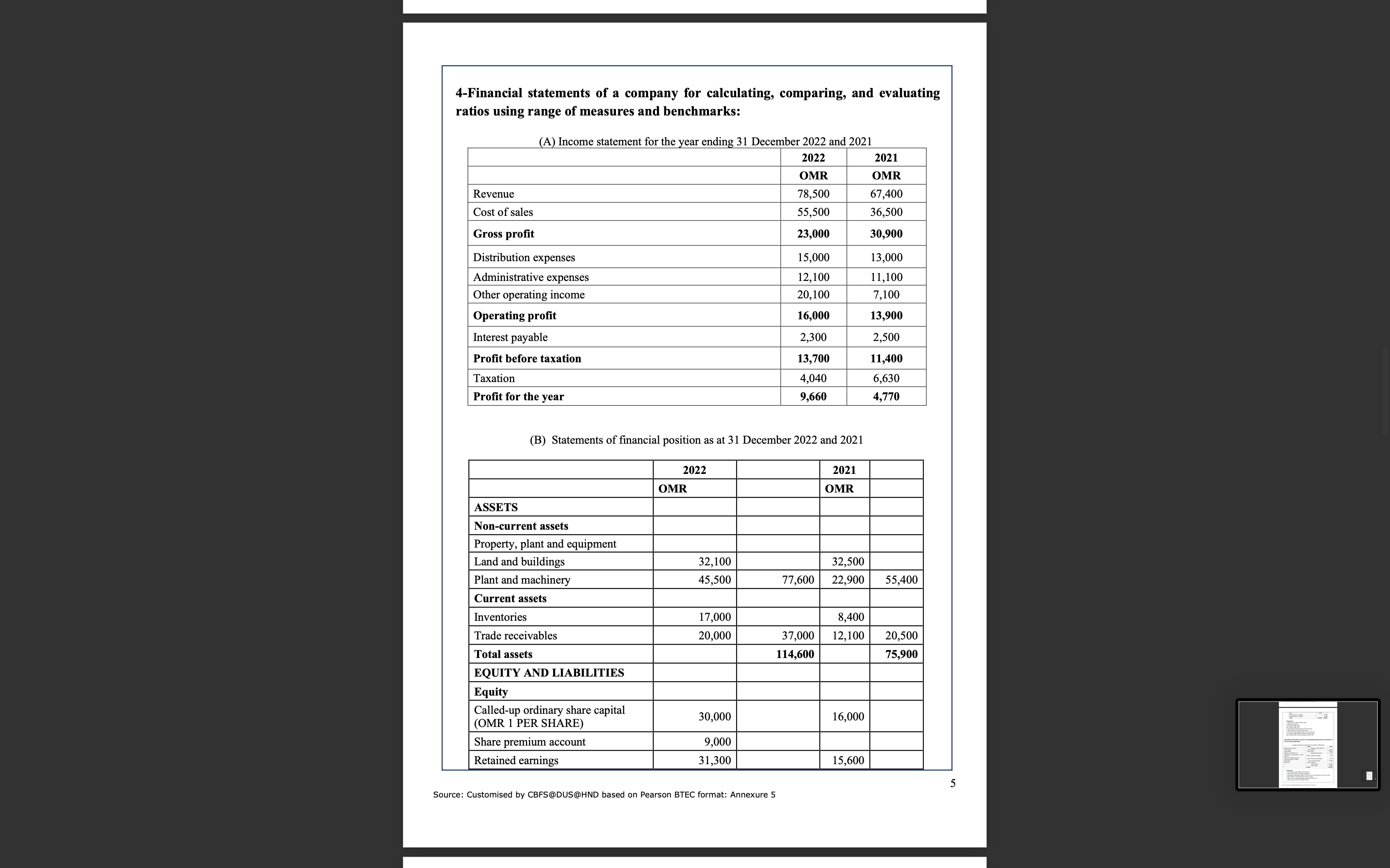 Solved Assignment Brief and Guidance: The Scenario | Chegg.com
