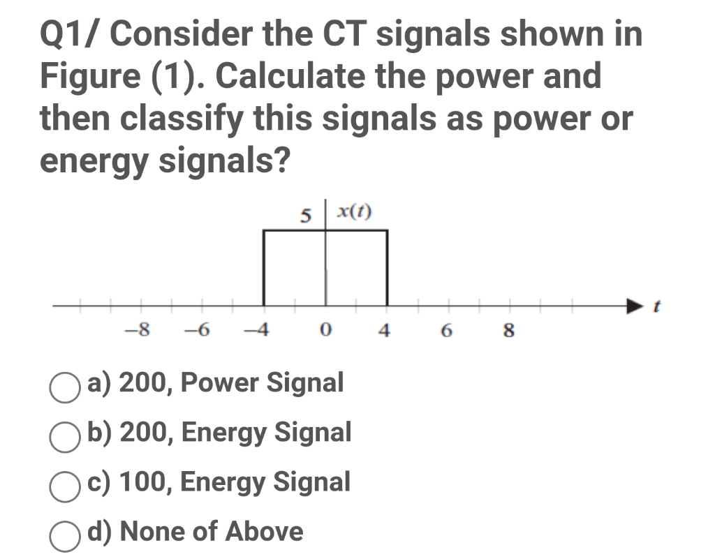 Solved Q1/ Consider the CT signals shown in Figure (1). | Chegg.com