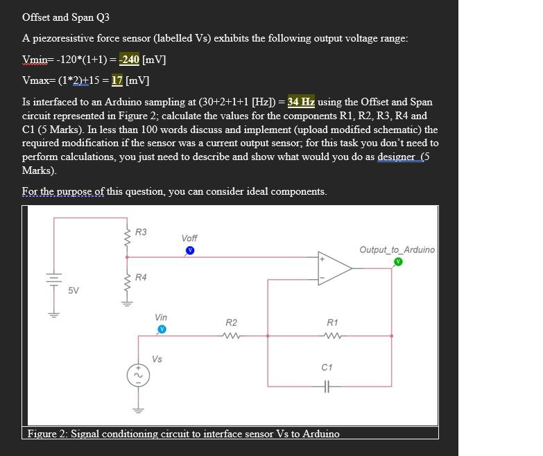 Solved Offset and Span Q3 A piezoresistive force sensor | Chegg.com