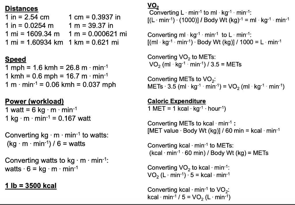 VO Converting L min 1 To Ml Kg 1 Min 1 Chegg