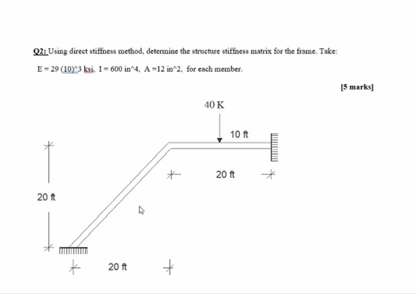Solved Q2: Using direct stiffness method, determine the | Chegg.com Solved Q2: Using direct stiffness method, determine the | Chegg.com