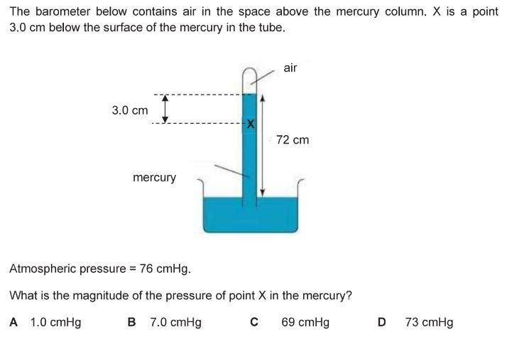 Solved The barometer below contains air in the space above | Chegg.com
