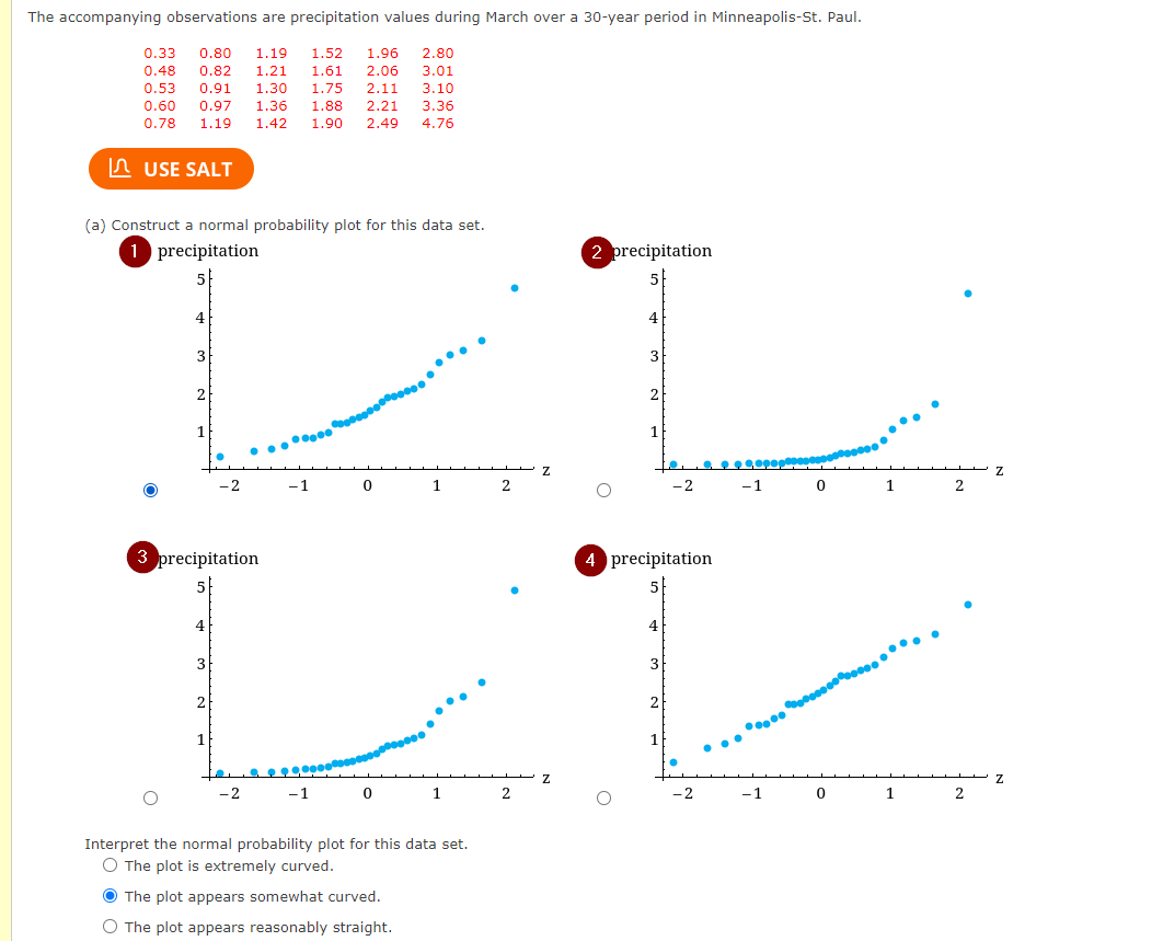 (a) Construct a normal probability plot for this data | Chegg.com