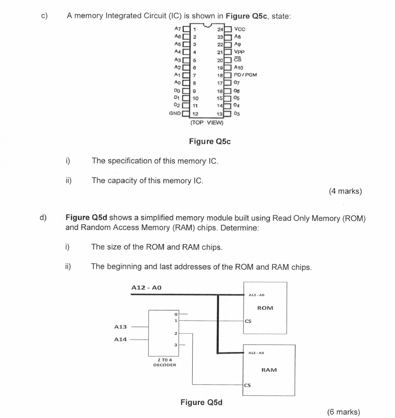 Solved c) 24 A memory Integrated Circuit (IC) is shown in | Chegg.com