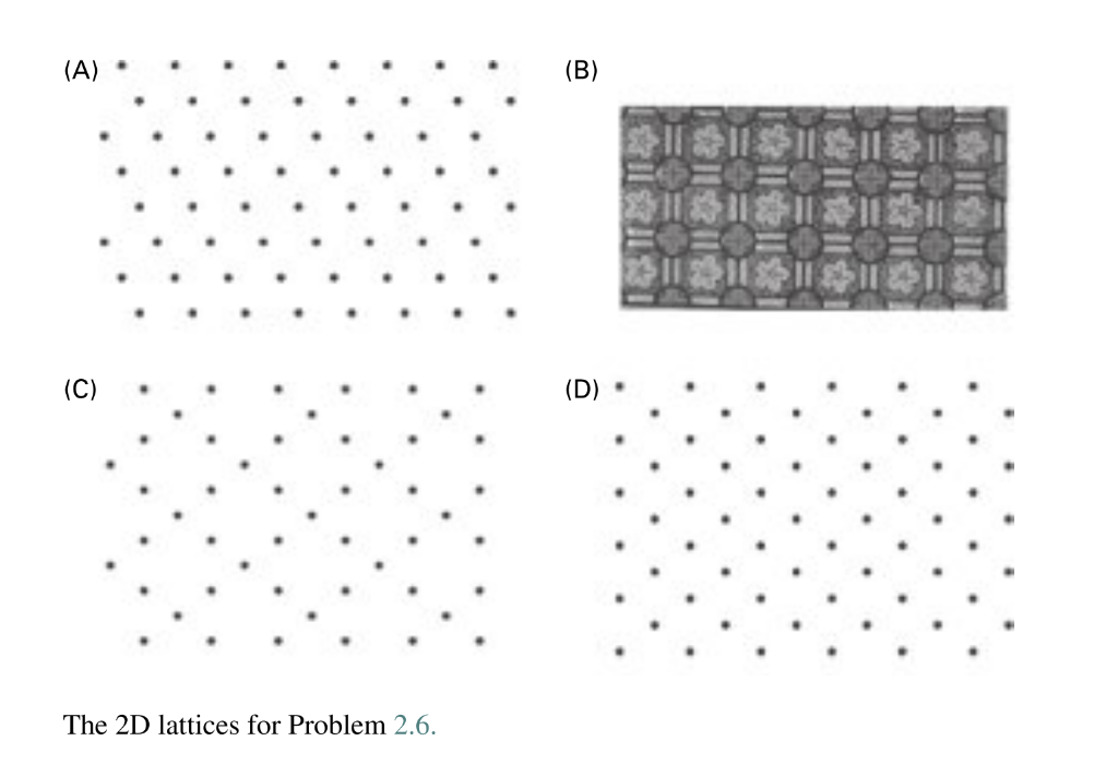 Solved 2.6. Crystal structure. (a) Which of the 2D lattices | Chegg.com