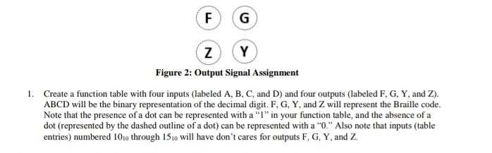 Solved Figure 2: Output Signal Assignment 1 Create a | Chegg.com