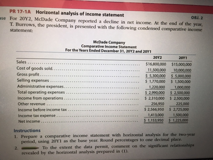 Solved PR 17-1A Horizontal analysis of income statement OBJ. | Chegg.com