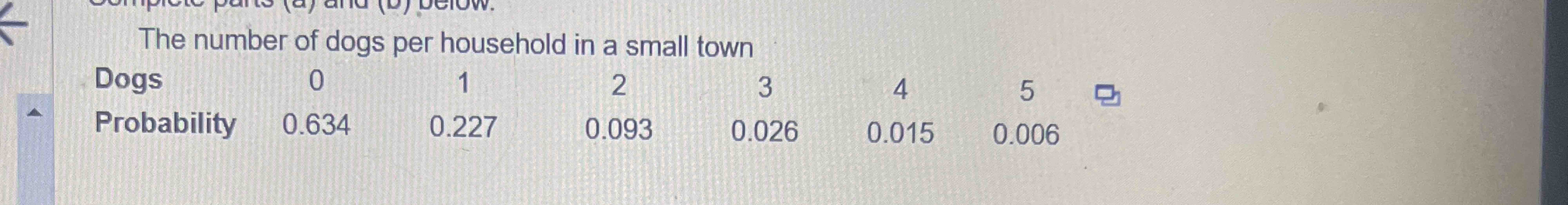 Solved Complete parts (a) ﻿and (b) ﻿below. The number of | Chegg.com
